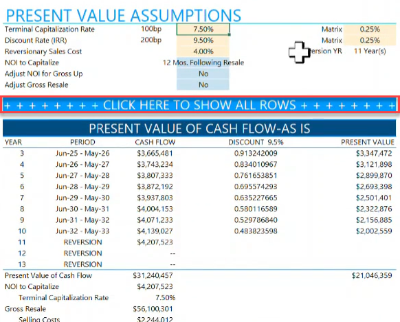 Hospitality: Using the Direct Capitalization and DCF Sheets in the ...