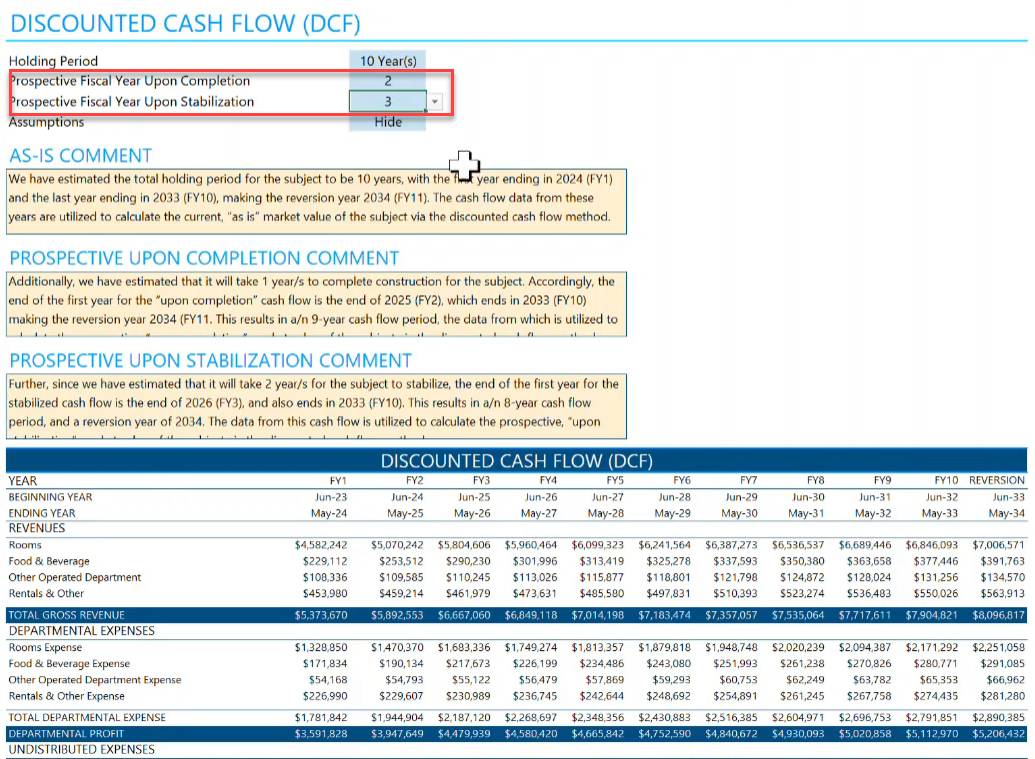 Hospitality: Using the Direct Capitalization and DCF Sheets in the ...