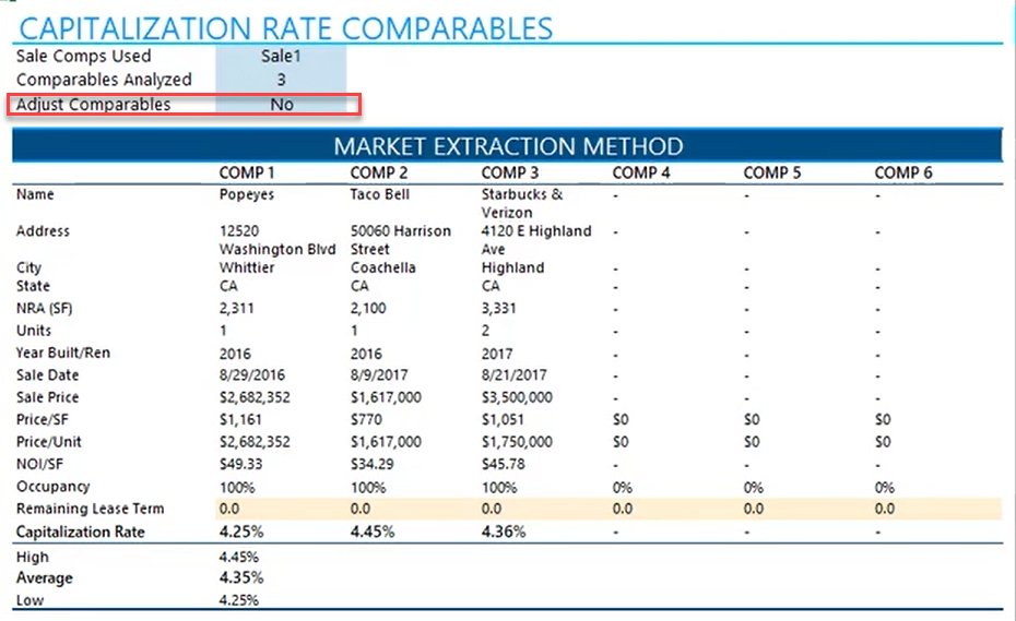 Valuation Workbook: Using the OAR - Capitalization Rates sheet – Valcre ...