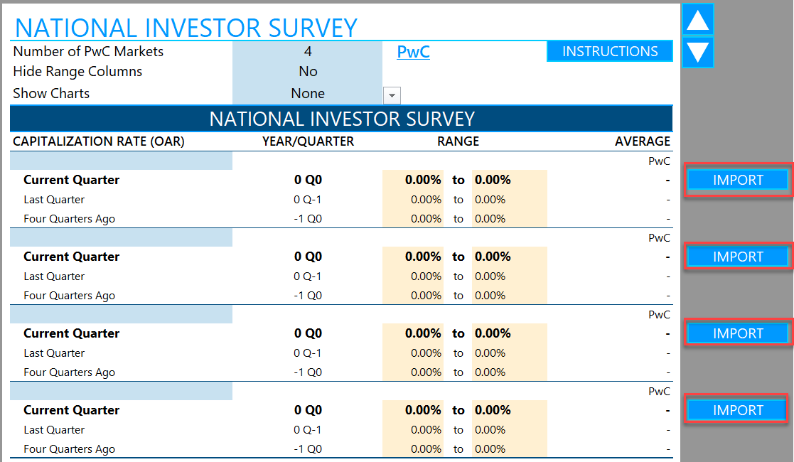 Valuation Workbook: Using the OAR - Capitalization Rates sheet – Valcre ...