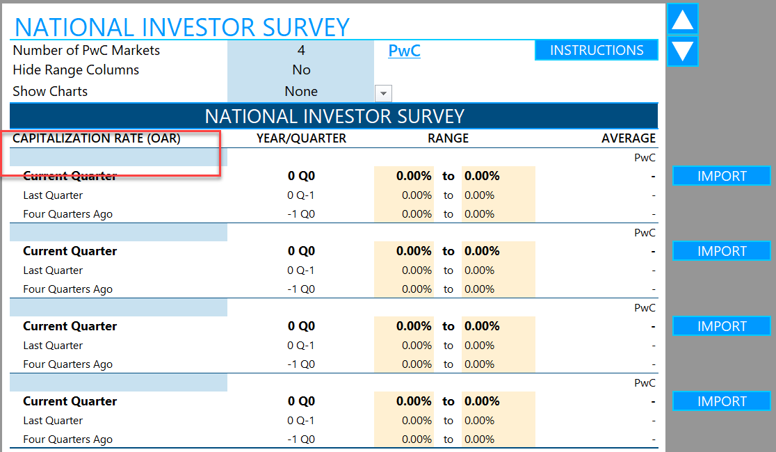 Valuation Workbook: Using the OAR - Capitalization Rates sheet – Valcre ...