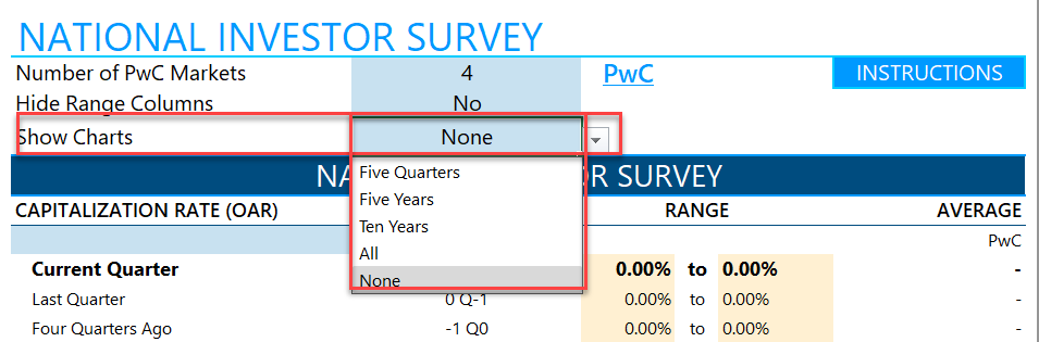 Valuation Workbook: Using the OAR - Capitalization Rates sheet – Valcre ...