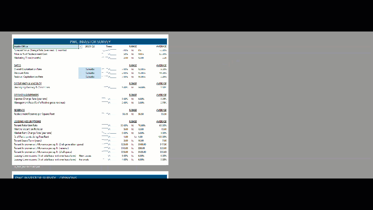 Valuation Workbook: Using the PwC US API Import Integration – Valcre ...